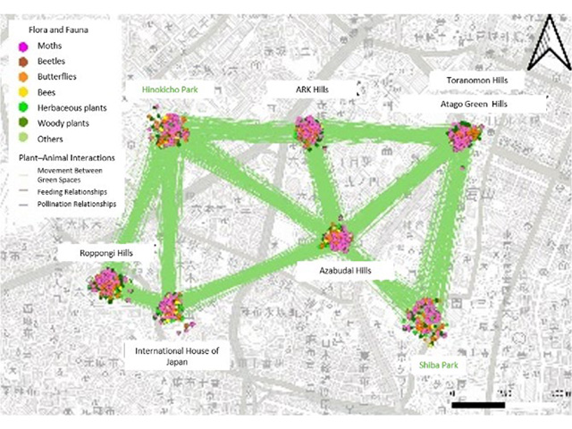 Mori Building Adopts TNFD-aligned Disclosures to Strengthen Its Nature ...